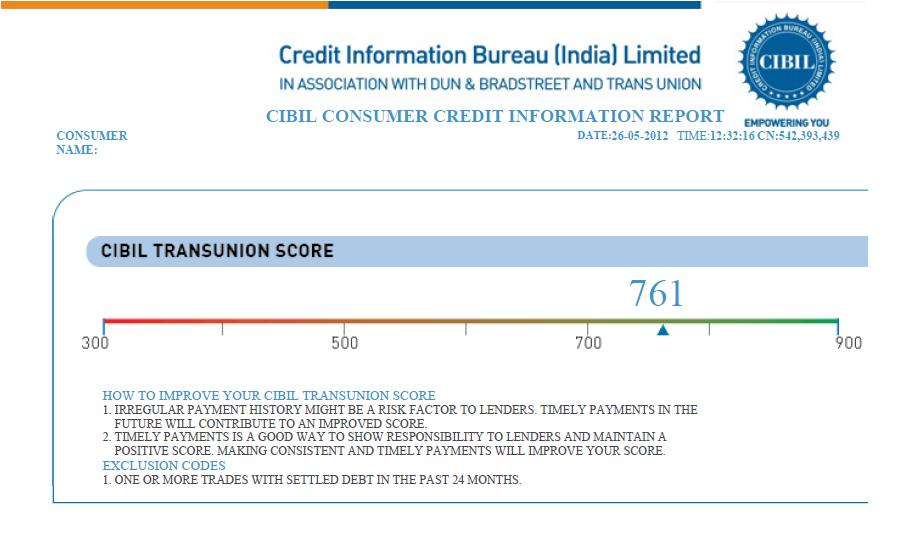 Steps to Improve CIBIL Score