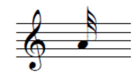 Harmonizando Idéias: # 5 - Figuras Rítmicas, Suas Pausas e Valores