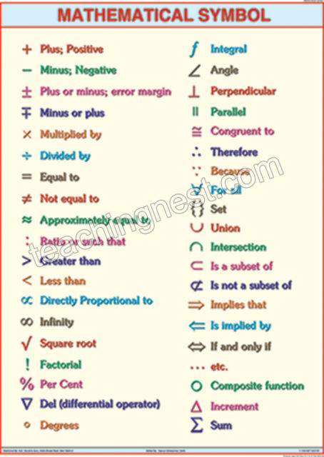 Hiren Thacker: Mathematical symbols