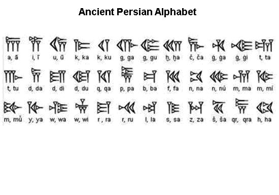 Maziar Aptin: Did Iranians have ever had an alphabet of their own!