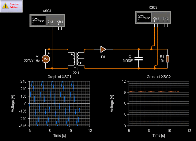 Les filtrage: filtrage capacitif, ronflement