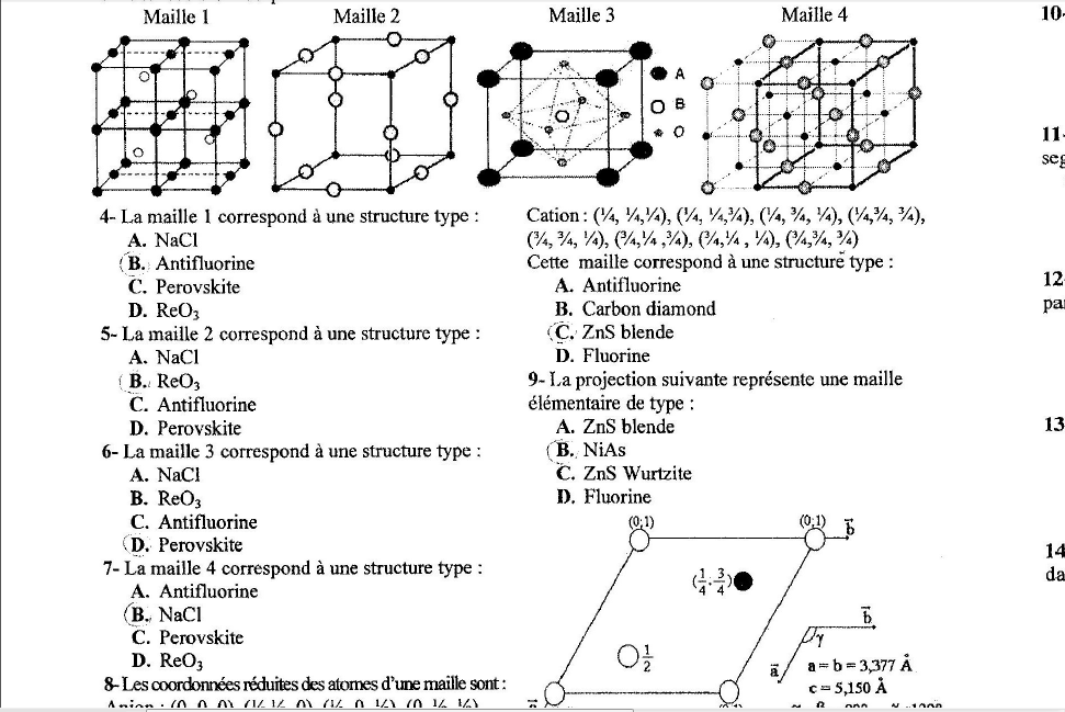 tp cristallochimie