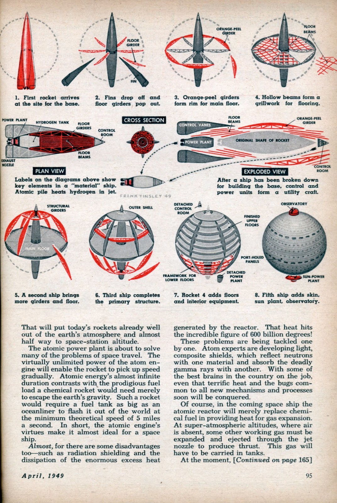Space Futuristic | Astrona