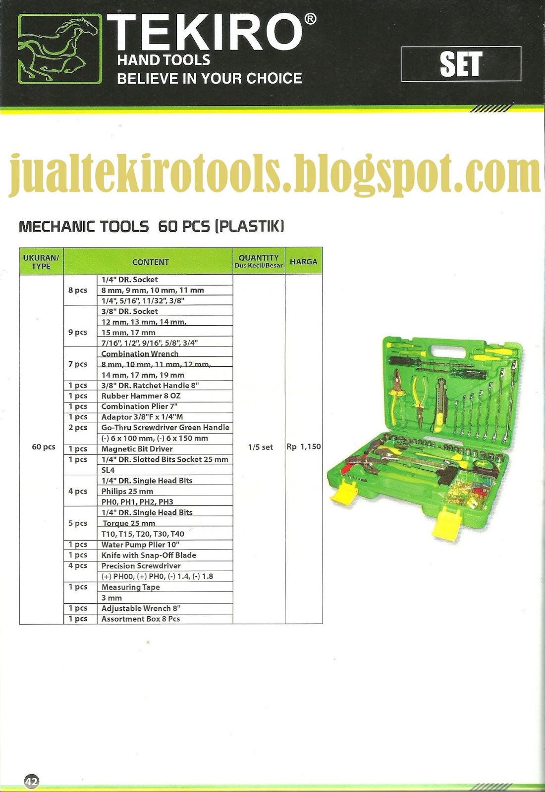 Tekiro Hand Tools: Sets Tekiro Tools | Di jual | Termurah | Suplier ...