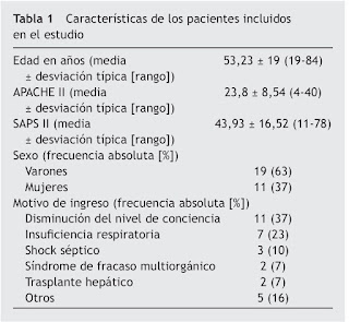 escala rass - wood scribd braxin