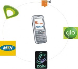 Nimostechy.com: UNDERSTANDING MOBILE NUMBER PORTABILITY