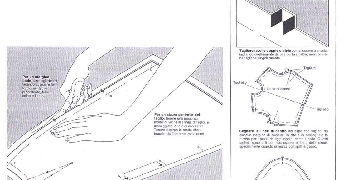 NEEDLE WORKS: Lezioni di cucito dal libro della nonna 44. IL TAGLIO