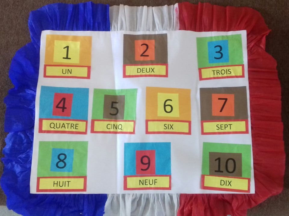 Français Niveau 1 - Ressources et Productions: Les nombres en Français