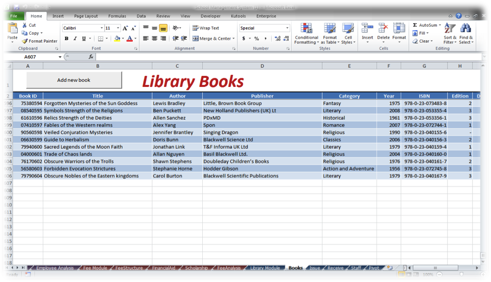 Cs101 Phase 3 Module 4 Library Management System