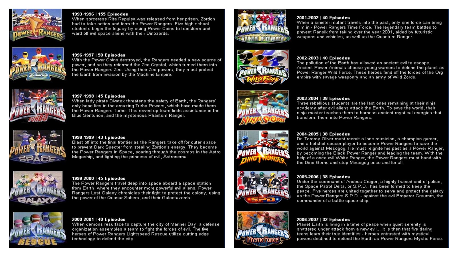 LaTroy Watson: Power Rangers Reunion Becoming An Epic Failure