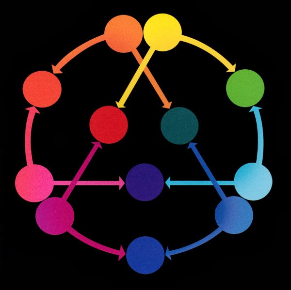 THE MULTI DIMENSIONAL PARADIGMS OF SELF-DEFENSE: Victim Factoring is ...