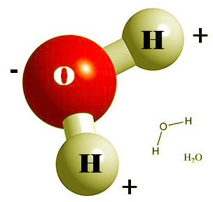 Modern Electron Theory