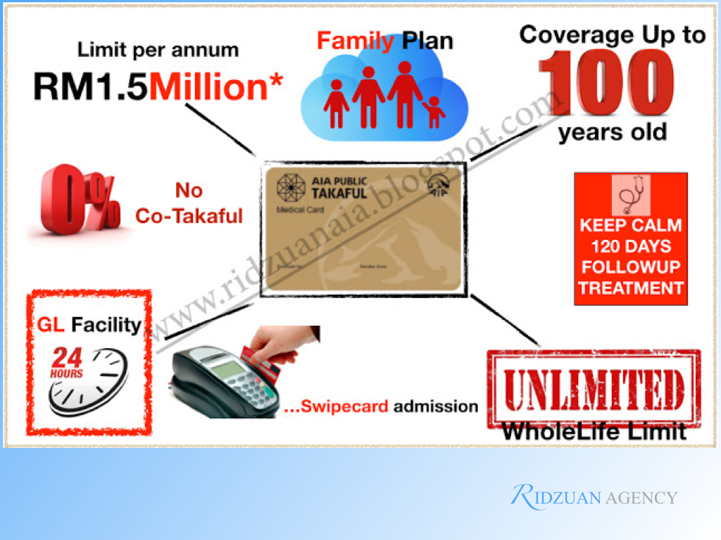 RIDZUAN Agency - AIA Million Dollar Agency: AIA Medical Card