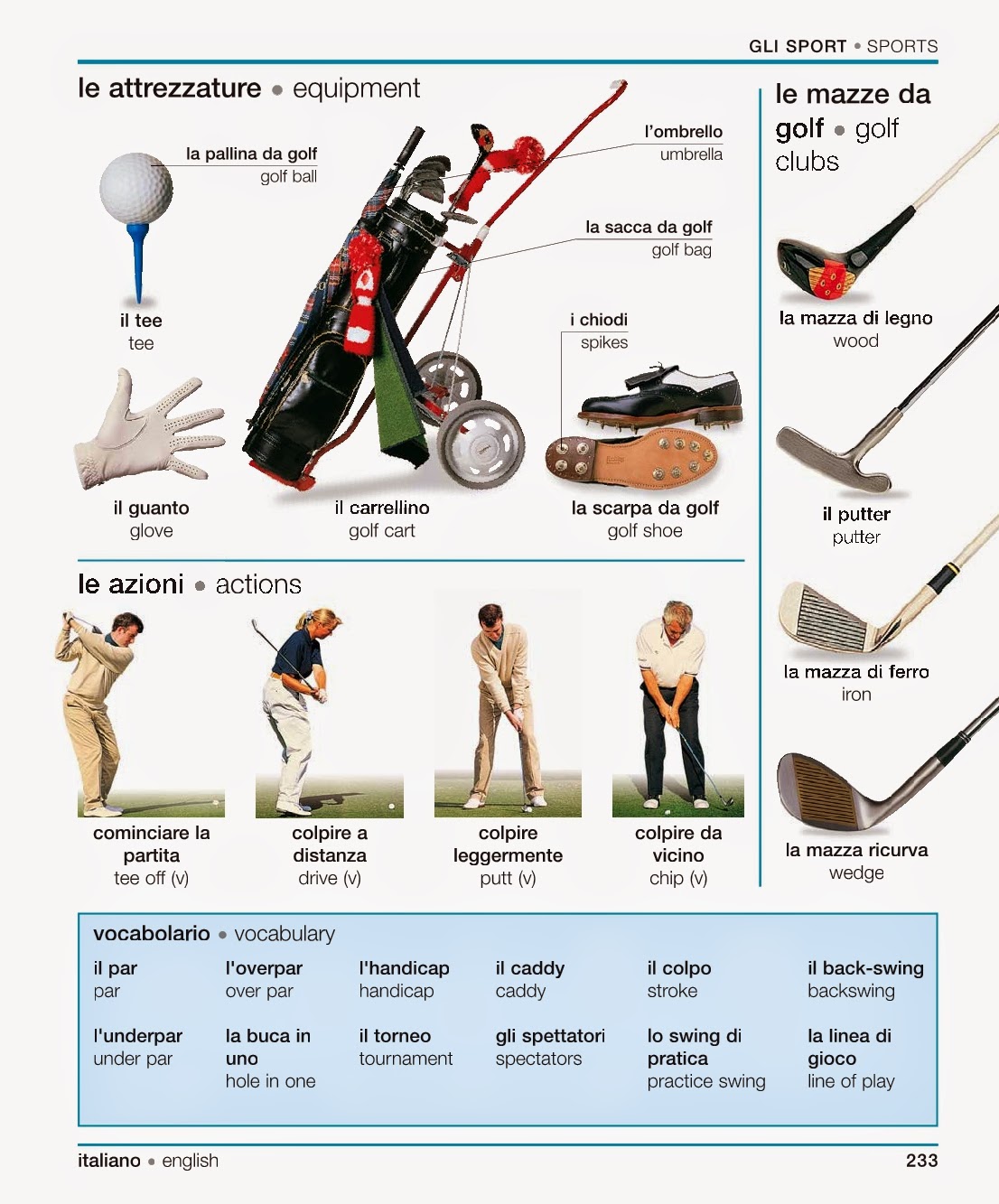 Learn Italian Now: Gli sport Sports