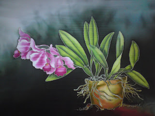 BATIK ABAH: KOLEKSI LUKISAN BATIK