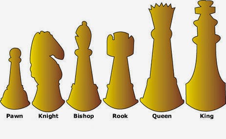 Alice in Wonderland for primary EFL : Chess