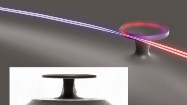 Nanotechnology World Association: When two red photons make a blue photon