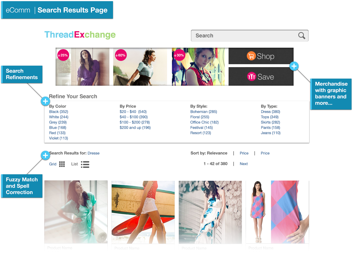 How to improve site search results - Clickvoyant | Ecommerce Analytics