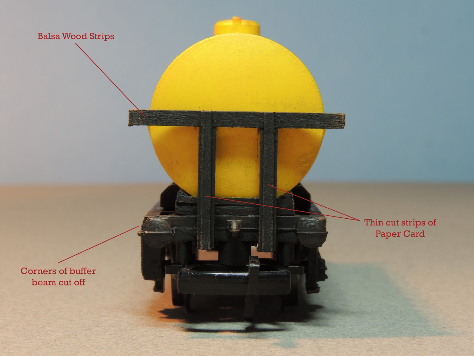SodorModelRailroading: Tankers #1: Sodor Fuel Tank Overhall