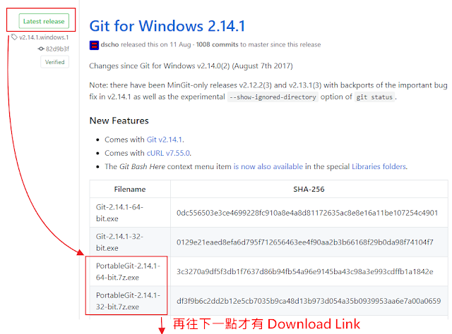 放棄思考: GitHub 及 EGit ( PART 4 / 8 ) + Git Object Model