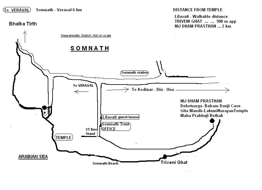 Gujarat Tourism Redefined: Somnath Trip – 4 : Nij Dham Prasthan Trip in ...