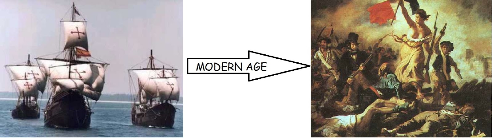 NATURAL & SOCIAL SCIENCE: Summary Modern Age