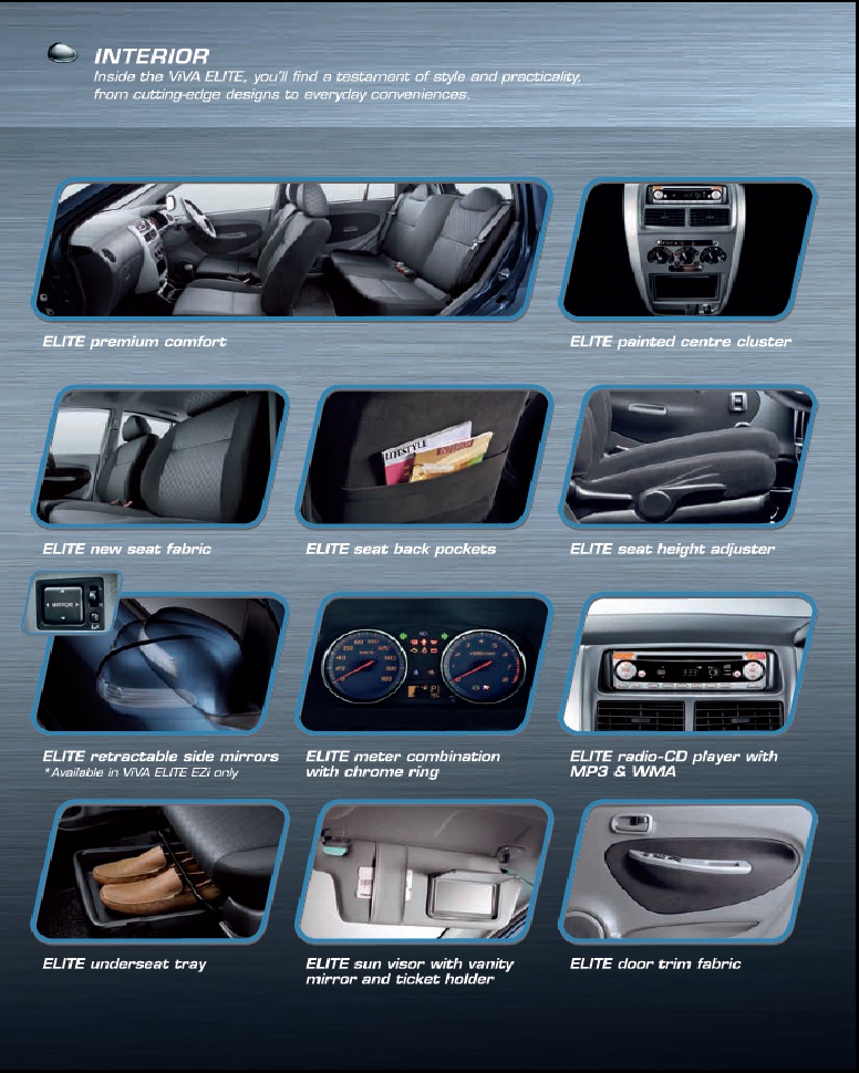 Kereta Perodua: Viva Elite