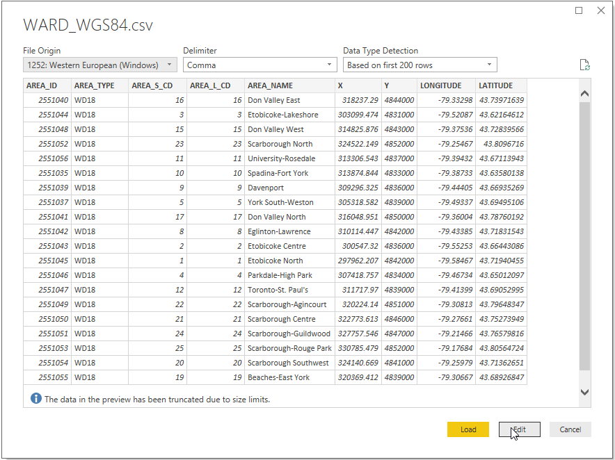 Using Wgs 84 Shape Maps In Power Bi
