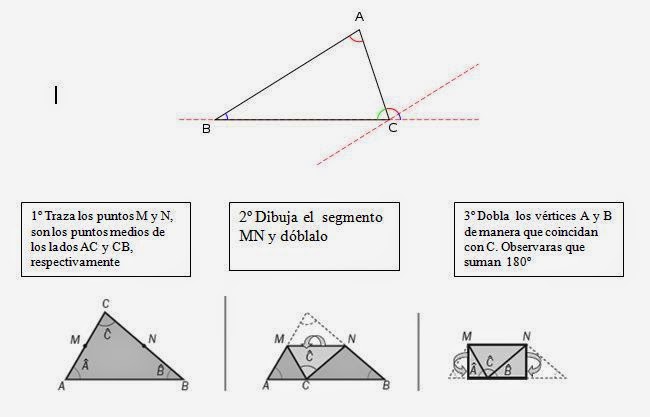 Recursos la chasca: Suma de los ángulos de triángulos y cuadriláteros