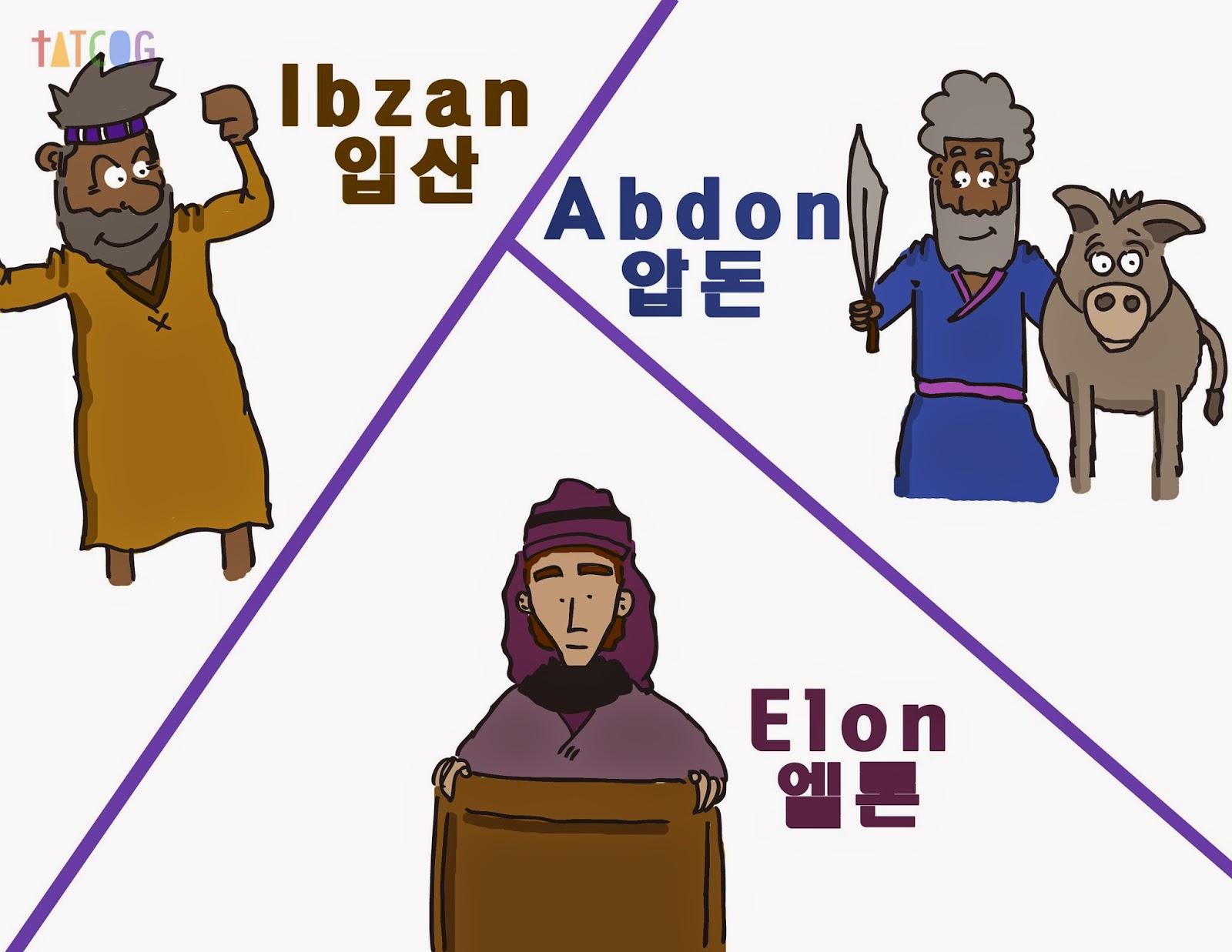 TATCOG SCHOOL: (41) Judges 4