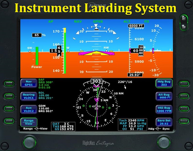 Mengenal Instrument Landing System - Teknologi