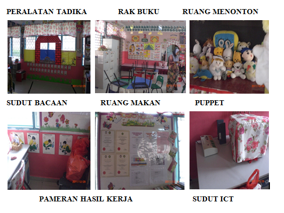 Little Sunshine Kindergarten: GAMBAR TADIKA