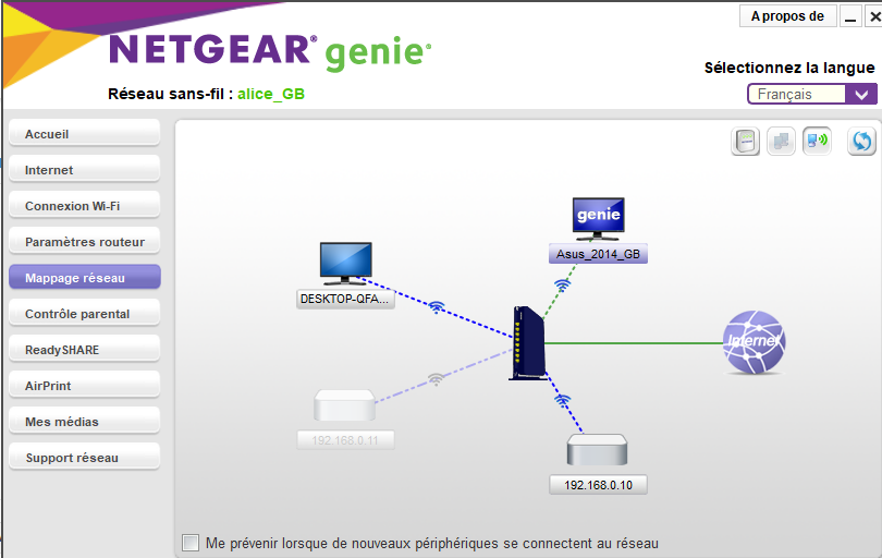 A.B.C du RESEAU : Les bases pour comprendre et créer un réseau local ...