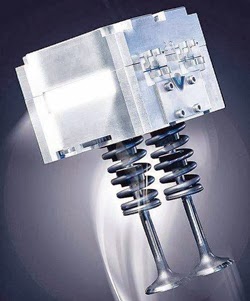 module 4: EMERGING TECHNOLOGY : CAMLESS ENGINE