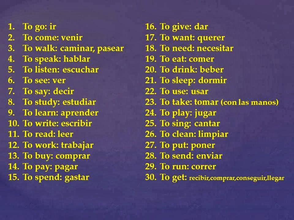 Teacher Martinez RD: III. Los 30 Verbos Básicos.