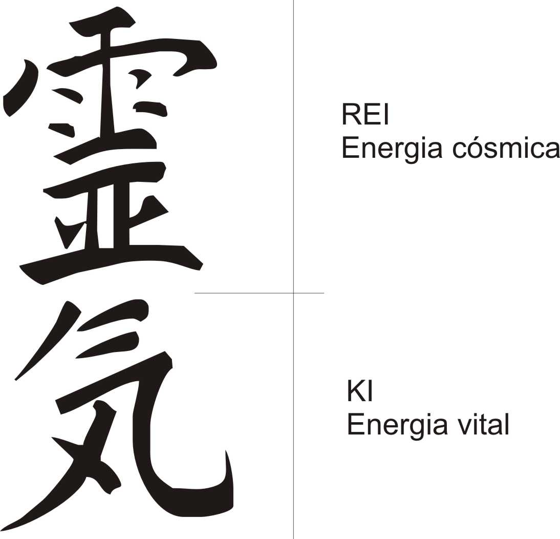 Reiki Luz Para Todos!: IDEOGRAMA DO REIKI