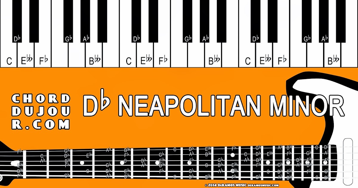 Chord du Jour: Dictionary: Db Neapolitan Minor Scale