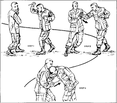 Krav Maga,Krav Maga Training,Krav Maga Techniques,Commando Krav Maga ...