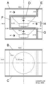 TIBET SOUND SYSTEM: Macam macam bok speaker Apex