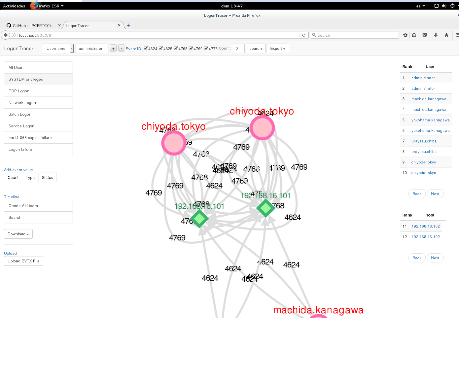 Alejandro Gamboa: LogonTracer Una herramienta de fabricacion japonesa para analisis de logs.