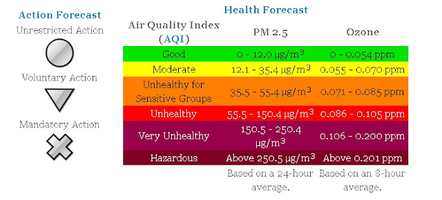 Utah's winter inversion: pictures and different elevations and ...