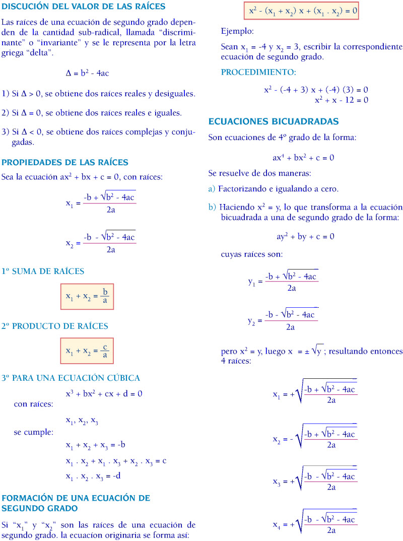 Formulario de ÁLGEBRA BÁSICA SECUNDARIA Y PREUNIVERSITARIA matemáticas ...