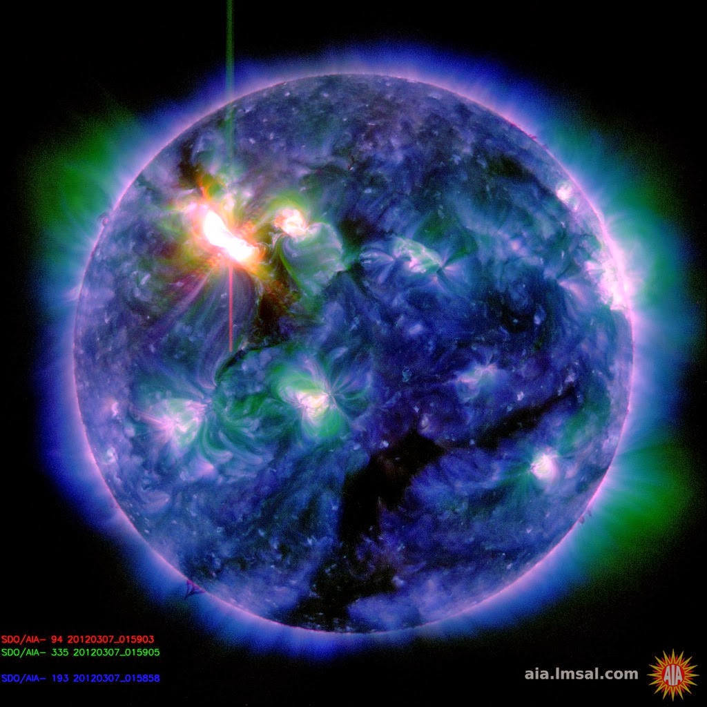 Things We Don't Know: Unpredictable Space Weather