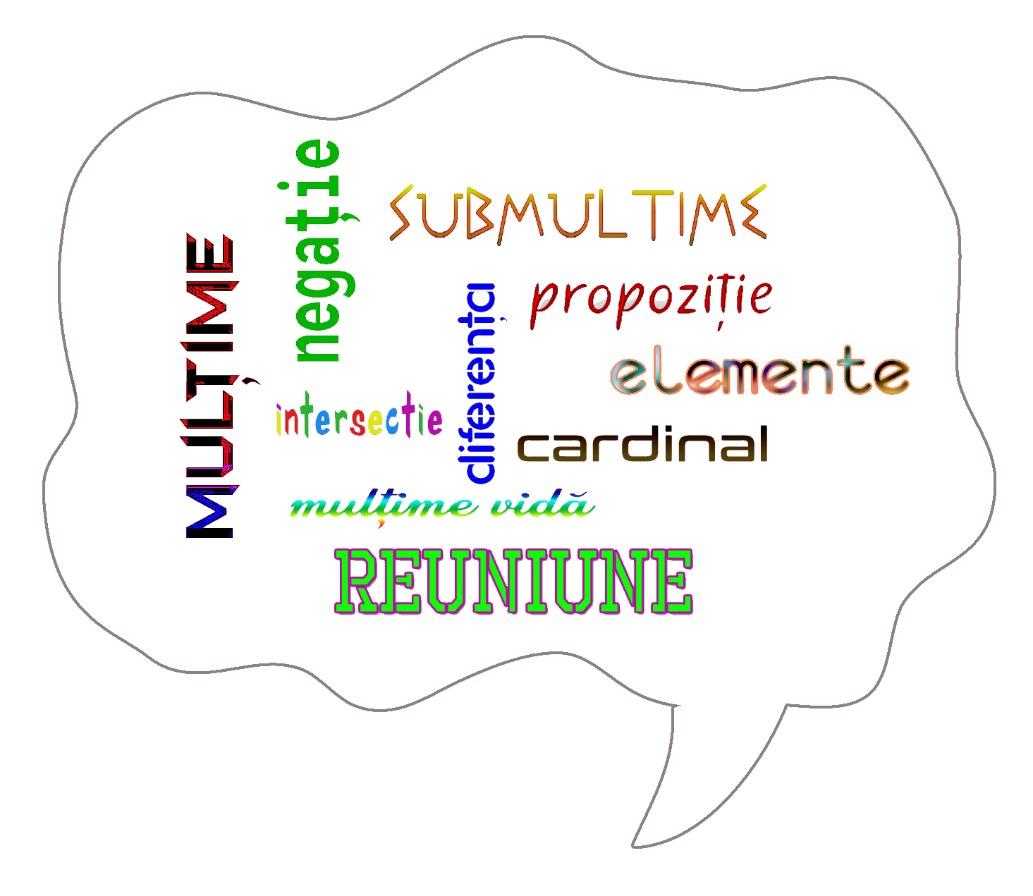 Tangente: NOR DE CUVINTE MULTIMI