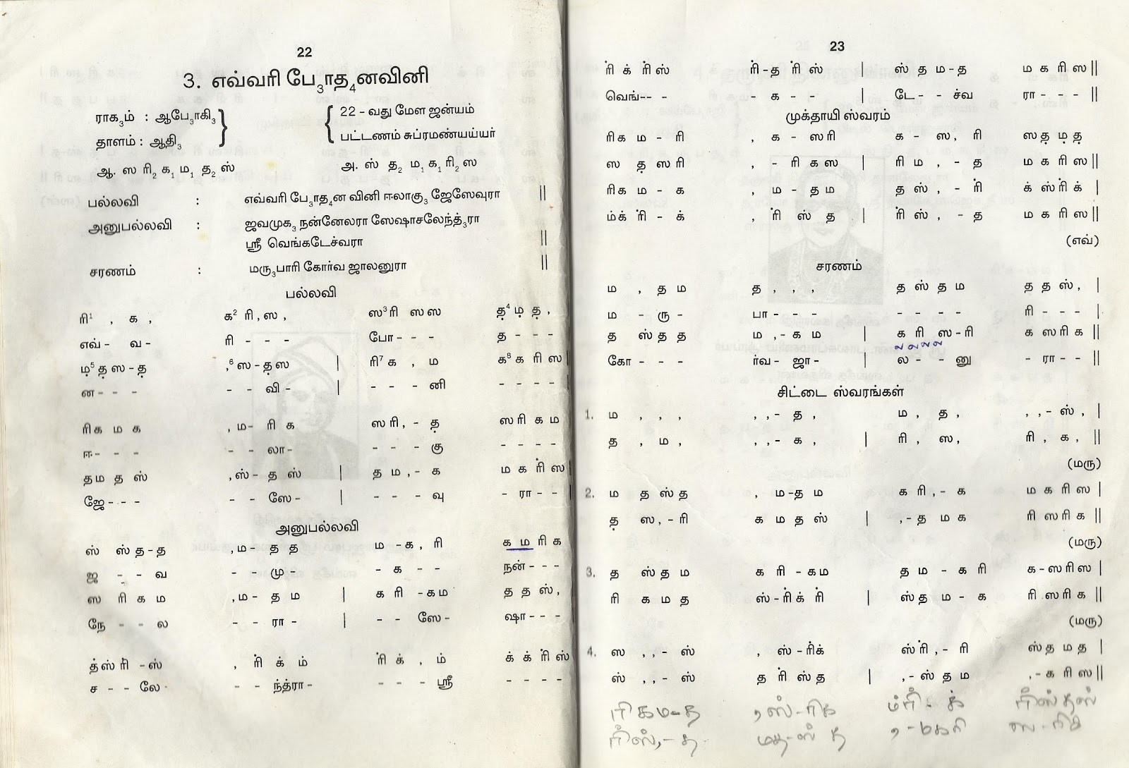 கர்நாடக சங்கீத வரிகள்: Abhogi Varnam - ஆபோகி வர்ணம்