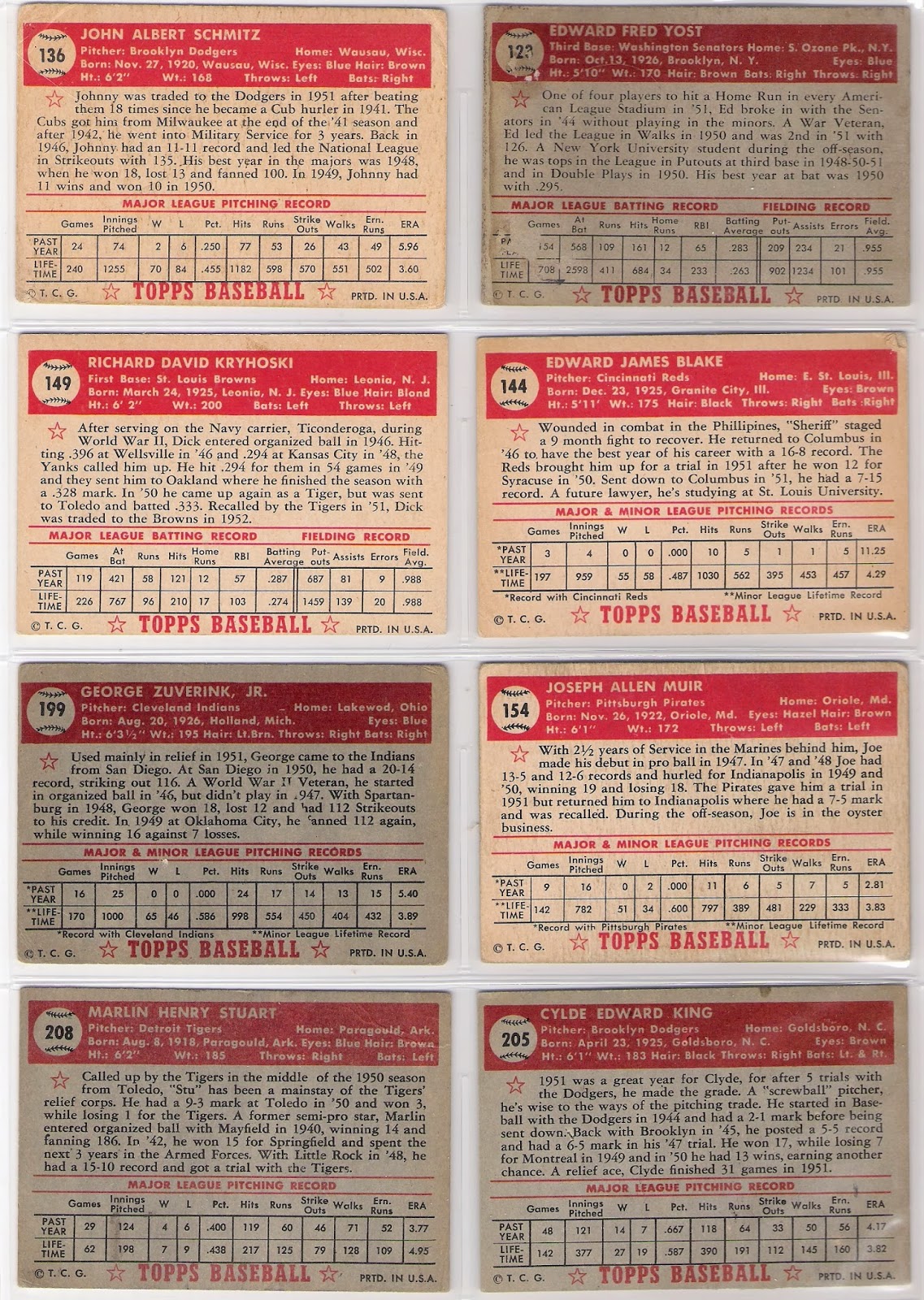 Garvey Cey Russell Lopes: Documenting My 1952 Topps Sampler Set Before