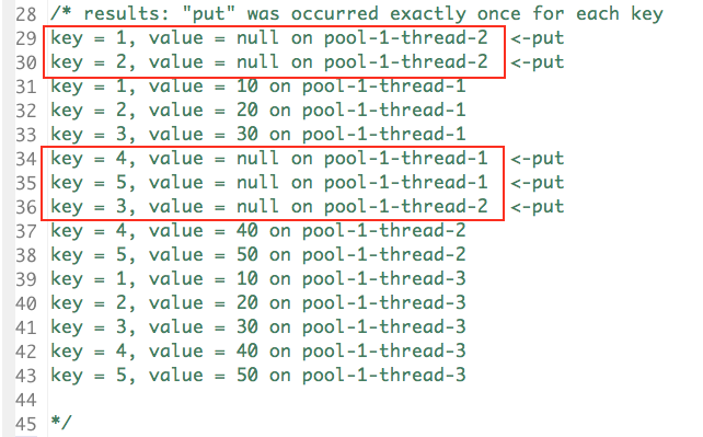sparse-dense by FoYo: Using Java’s Concurrent HashMap with Lambda Expressions