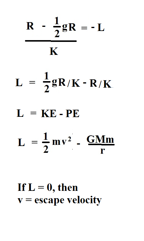 GM Jackson Physics and Mathematics: Einstein's Field Equations Simplified