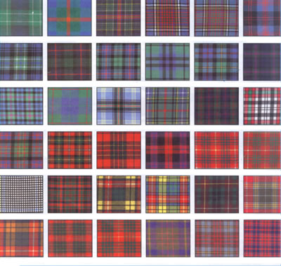 Scottish Icons: Tartan