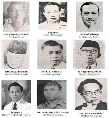 proses kemerdekaan indonesia